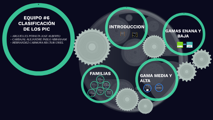 CLASIFICACIÓN DE LOS PIC by pablo carbajal on Prezi