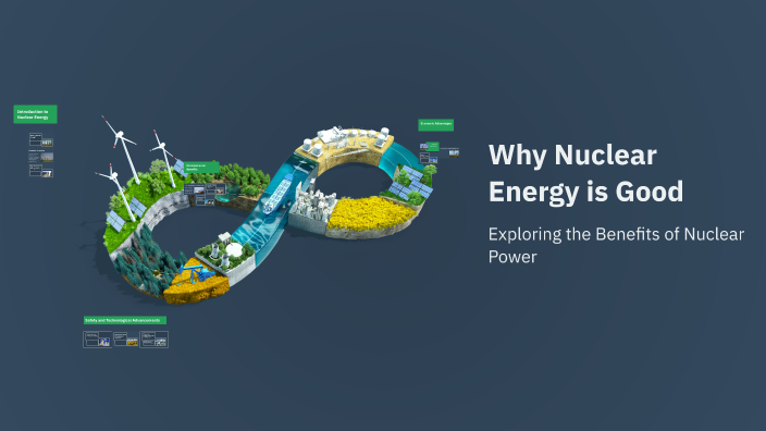 Why Nuclear Energy is Good by Liam O'Brien on Prezi