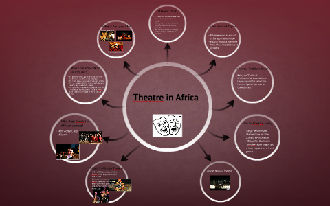 Theatre in Africa by Katie Baker on Prezi
