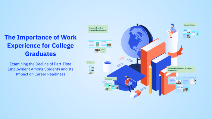 The Importance of Work Experience for College Graduates by Lynn M. on Prezi