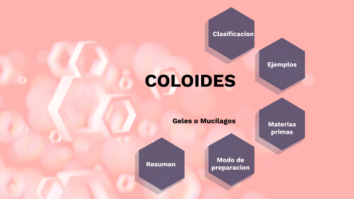 Coloides: Geles o Mucilagos by alexandra florez on Prezi