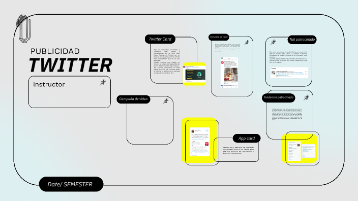 Publicidad en Twitter by Maria Chousa on Prezi