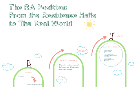 Using the RA Position in a Resume by R G on Prezi