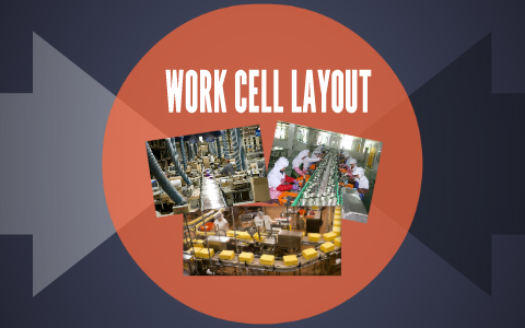 Work Cell Layout by Jin Fabro on Prezi