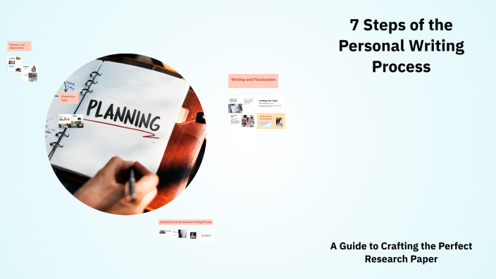 7 Steps of the Personal Writing Process by Andrea Smith on Prezi