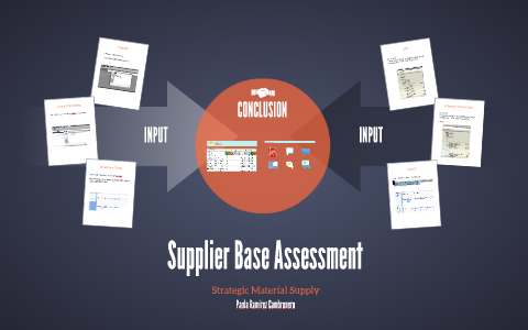 Supplier Base Assessment by Paola Ramirez on Prezi
