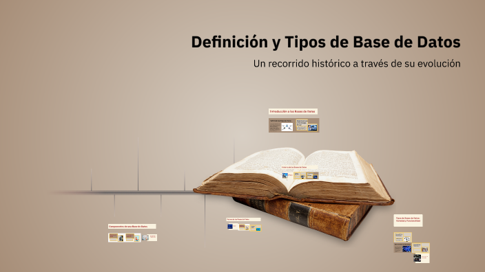 Definición y Tipos de Base de Datos by Laura Testa on Prezi
