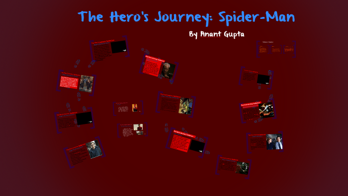 The Hero's Journey: Spider-Man by Anant Gupta on Prezi