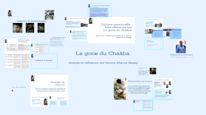 Le gone du chaâba by lm lm on Prezi