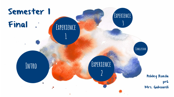 Semester I Final Presentation Outline by Ashley Rueda on Prezi