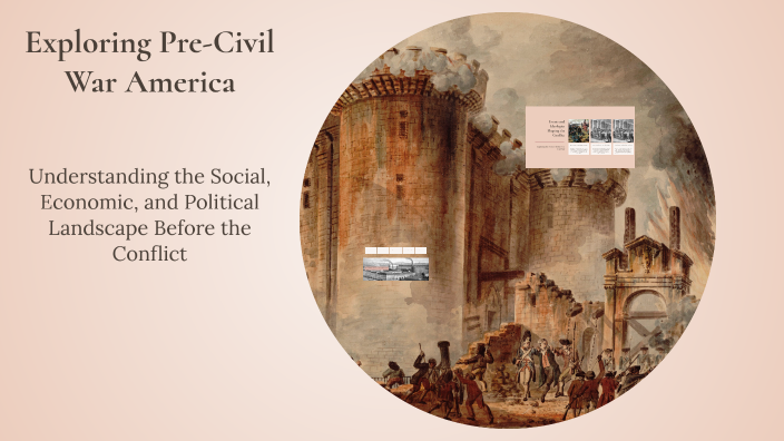 Exploring Pre-Civil War America by Aiden LeVine on Prezi