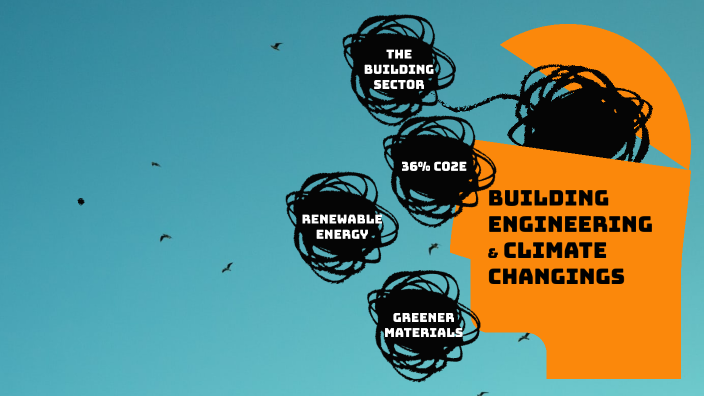 How do you think that your field of study might better contribute to the challenges of climate ...