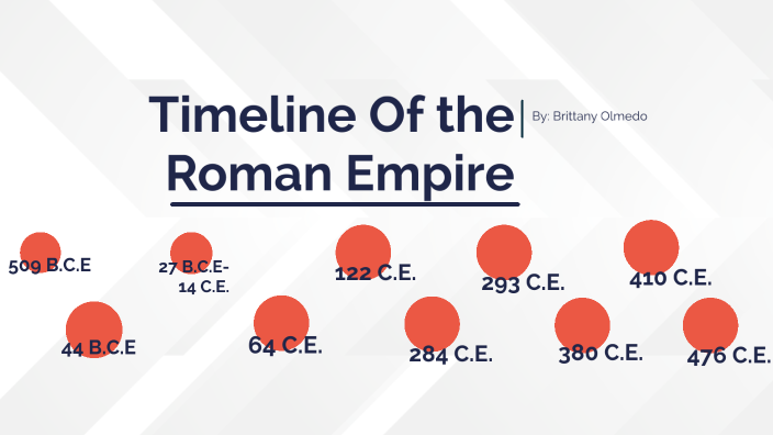 Time Line of the Roman Empire by BRITTANY OLMEDO on Prezi