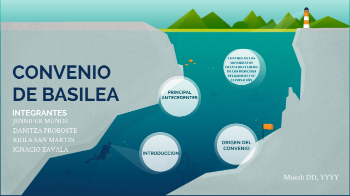 CONVENIO DE BASILEA by Riola San Martín on Prezi