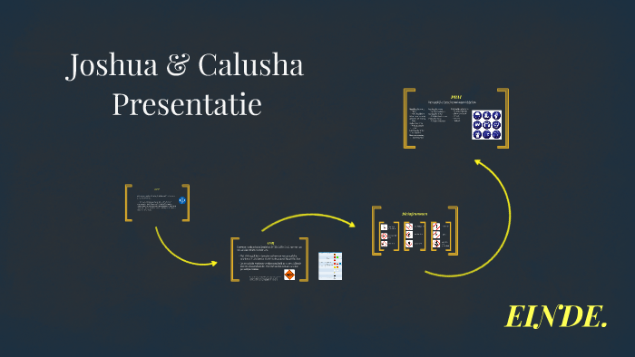 Joshua en calusa by calusha afonso on Prezi