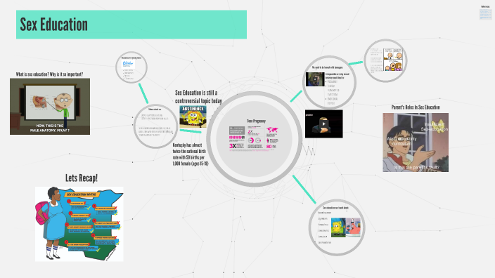 CONTEMPORARY EDUCATIONAL ISSUES by Henry Ngo on Prezi