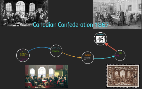 Canadian Confederation 1867 by Vanessa Cherpin on Prezi