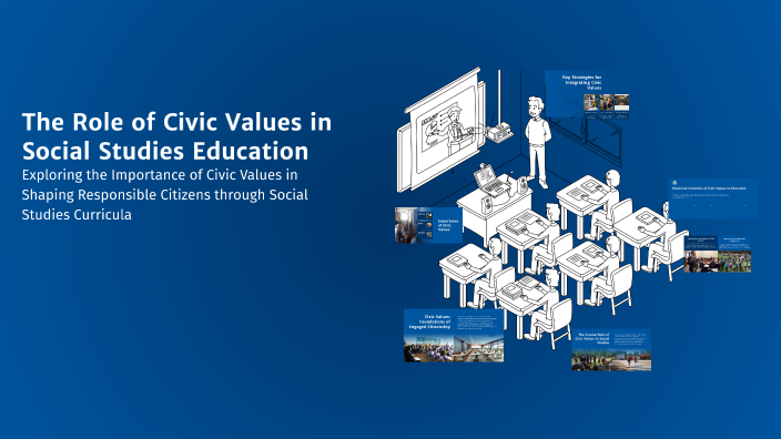 The Role of Civic Values in Social Studies Education by LaTonja Smith ...
