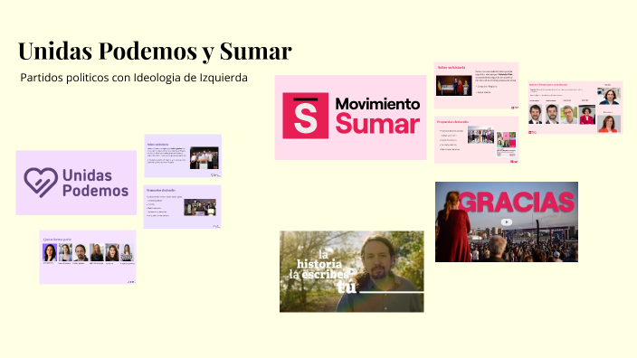Análisis de la Política Actual by Silvia Victoria Antúnez Montañés on Prezi