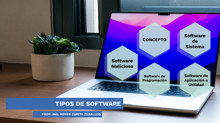 TIPOS DE PROGRAMAS by ROYER ZURITA ZEBALLOS on Prezi