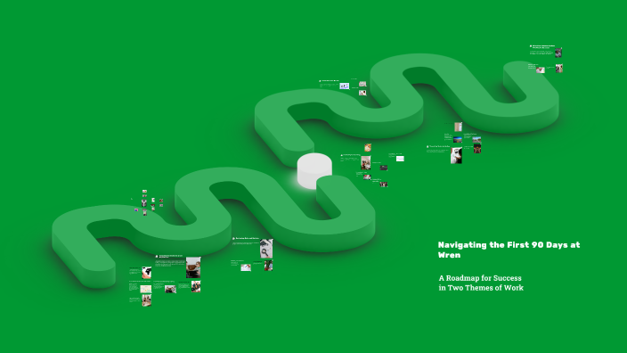 Navigating the First 90 Days at Wren by Phillip Perks on Prezi