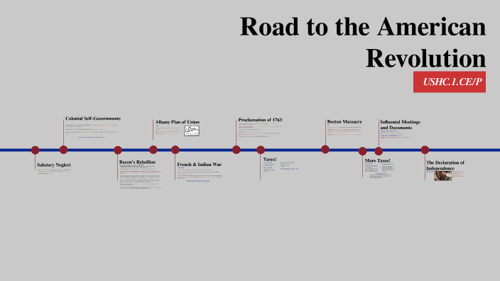 Road to the American Revolution by Hayley Blackwell