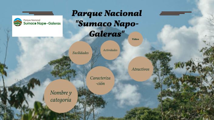 Parque Nacional "Sumaco Napo-Galeras" by Dayana Mayerli Zambrano Saltos on Prezi