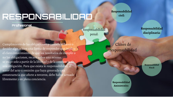 Responsabilidad Profesional by william fernandez on Prezi