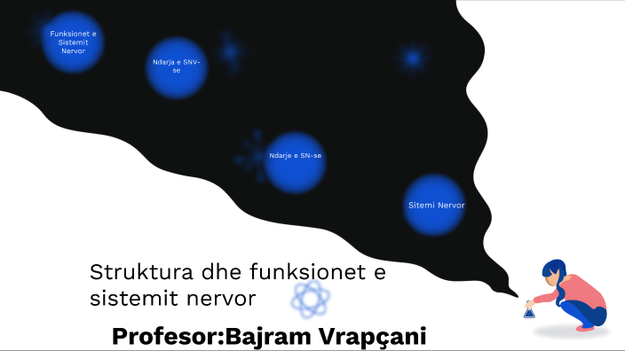 Struktura dhe Funksionet e Sistemit Nervor by Amar Ganiu on Prezi