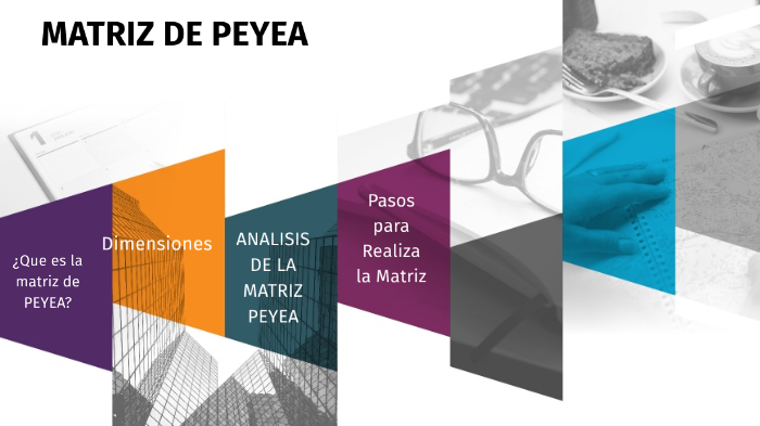 MATRIZ DE PEYEA by Michelle Heraki on Prezi