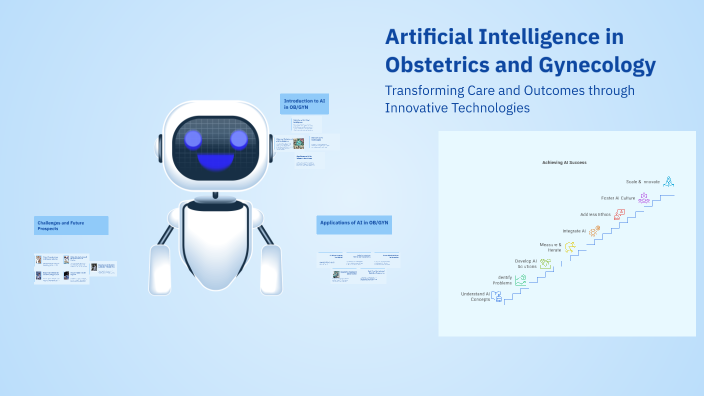 Artificial Intelligence in Obstetrics and Gynecology by Arman Zopunyan ...