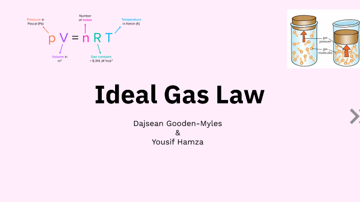 Ideal Gas Law Presentation by LowkeyGhoulz on Prezi