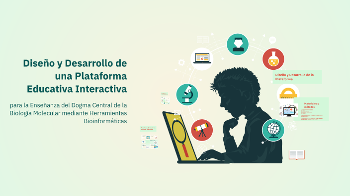 Diseño y Desarrollo de una Plataforma Educativa Interactiva by Ana Juan ...