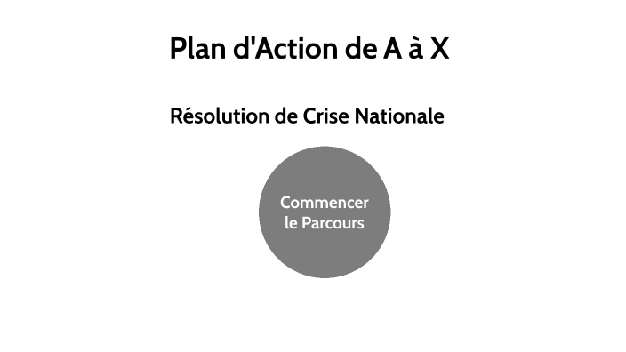 Plan d'Action de A à X by Patrick Pierre-louis on Prezi