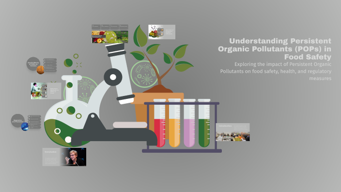 Understanding Persistent Organic Pollutants (POPs) in Food Safety by ...