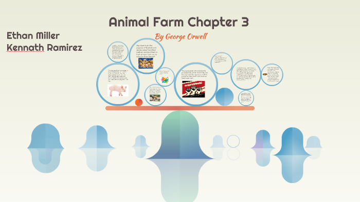 Animal Farm Chapter 3 by on Prezi