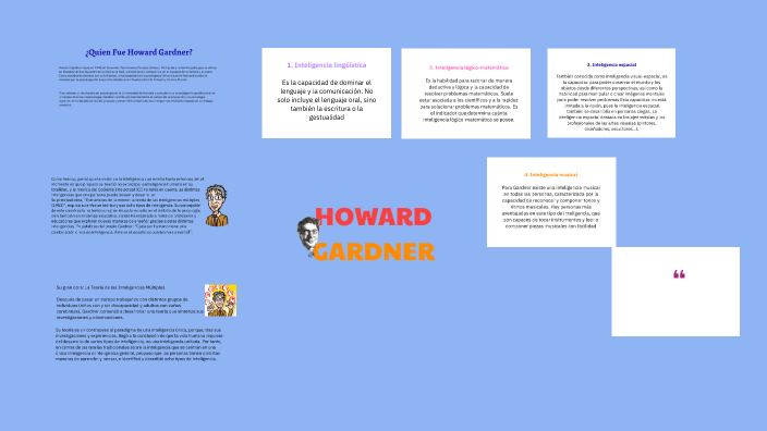Howard Garner by Ana Karen Olin on Prezi