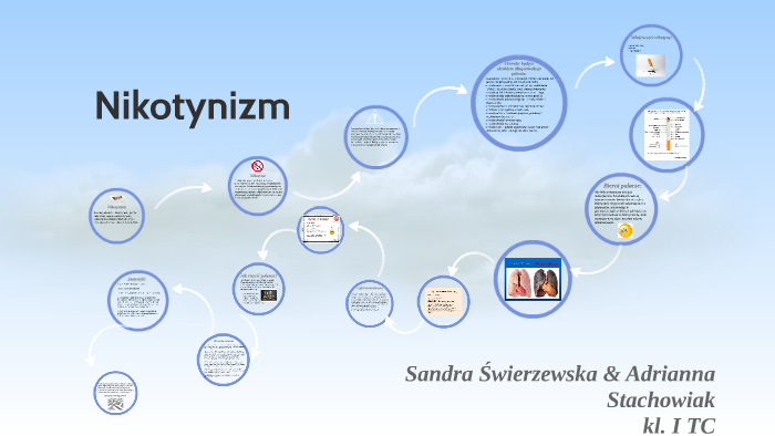 Nikotynizm by ada stachowiak on Prezi