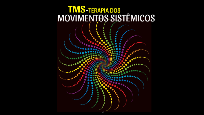 TMS Resumo by Eduardo Lomando on Prezi