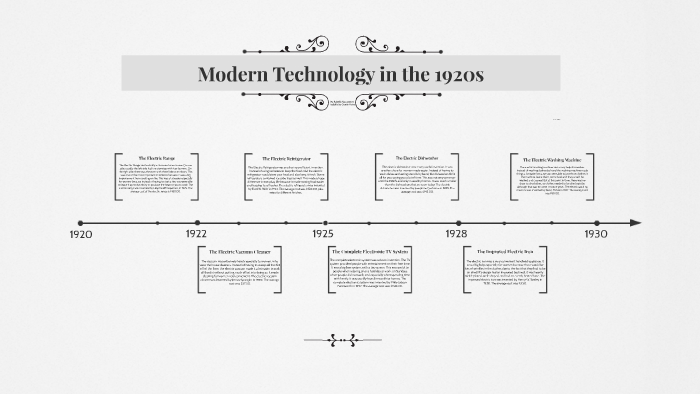 Modern Technology in the 1920s by Isabella Naccarato on Prezi