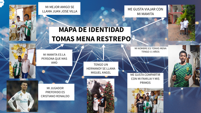 MAPA DE IDENTIDAD by marisol restrepo on Prezi