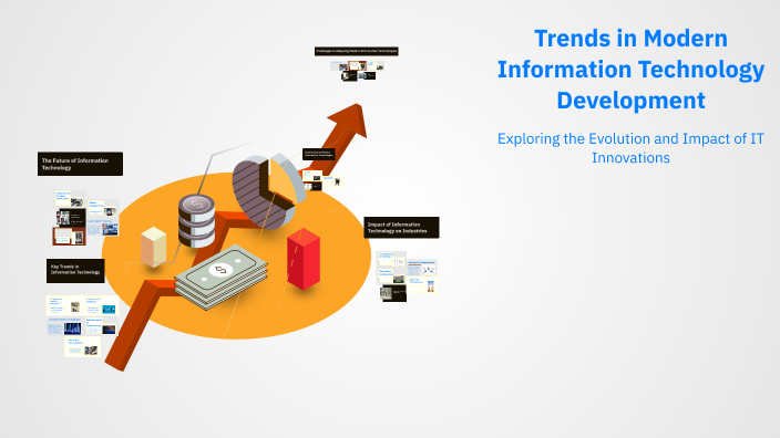 Trends in Modern Information Technology Development by Gulruh Safarova ...