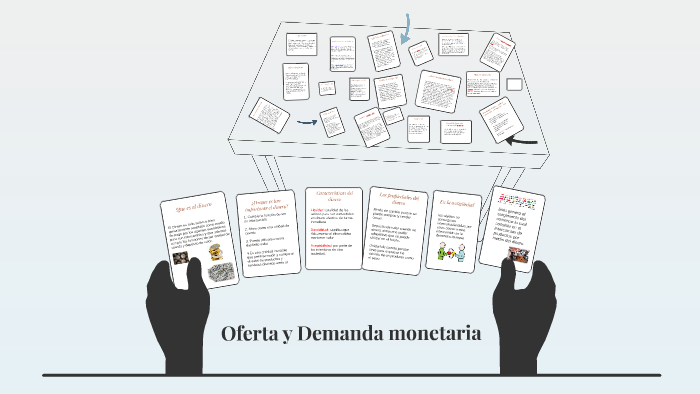 Oferta y Demanda monetaria by Lorena Ortega on Prezi