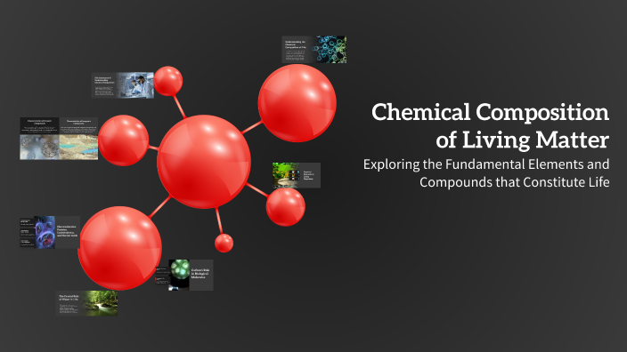 Chemical Composition of Living Matter by vlaica george on Prezi