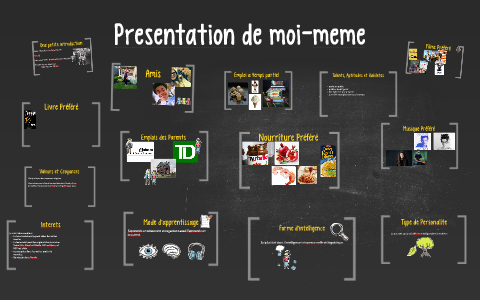 Presentation de moi-meme by Madte Brown on Prezi