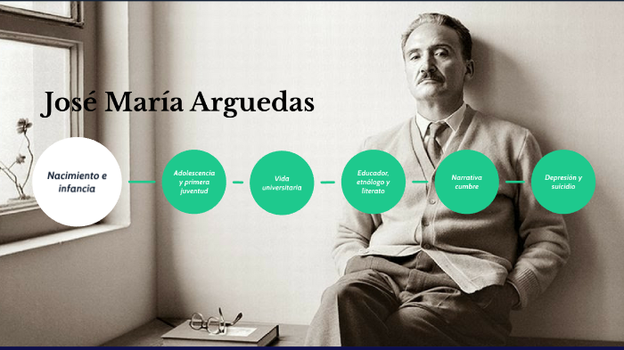 Jose Maria Arguedas by Etson Edu Alarcon Alarcon
