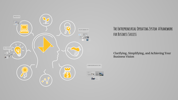 The Entrepreneurial Operating System: A Framework for Business Success ...