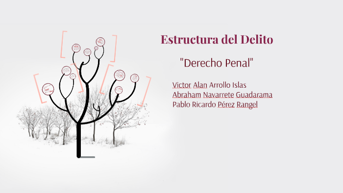 Estructura del Delito by yariz perez on Prezi