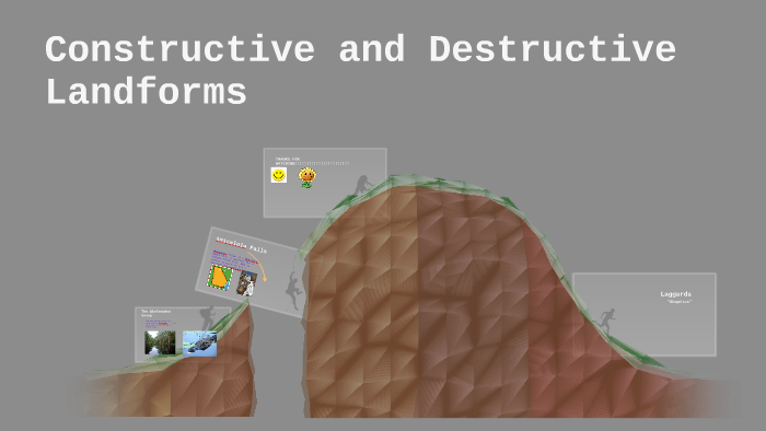 Constructive and Destructive Landforms by Luke Hale on Prezi