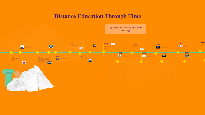 The Evolution of Distance Education by MICHEL GUADALUPE SAUCEDO ...